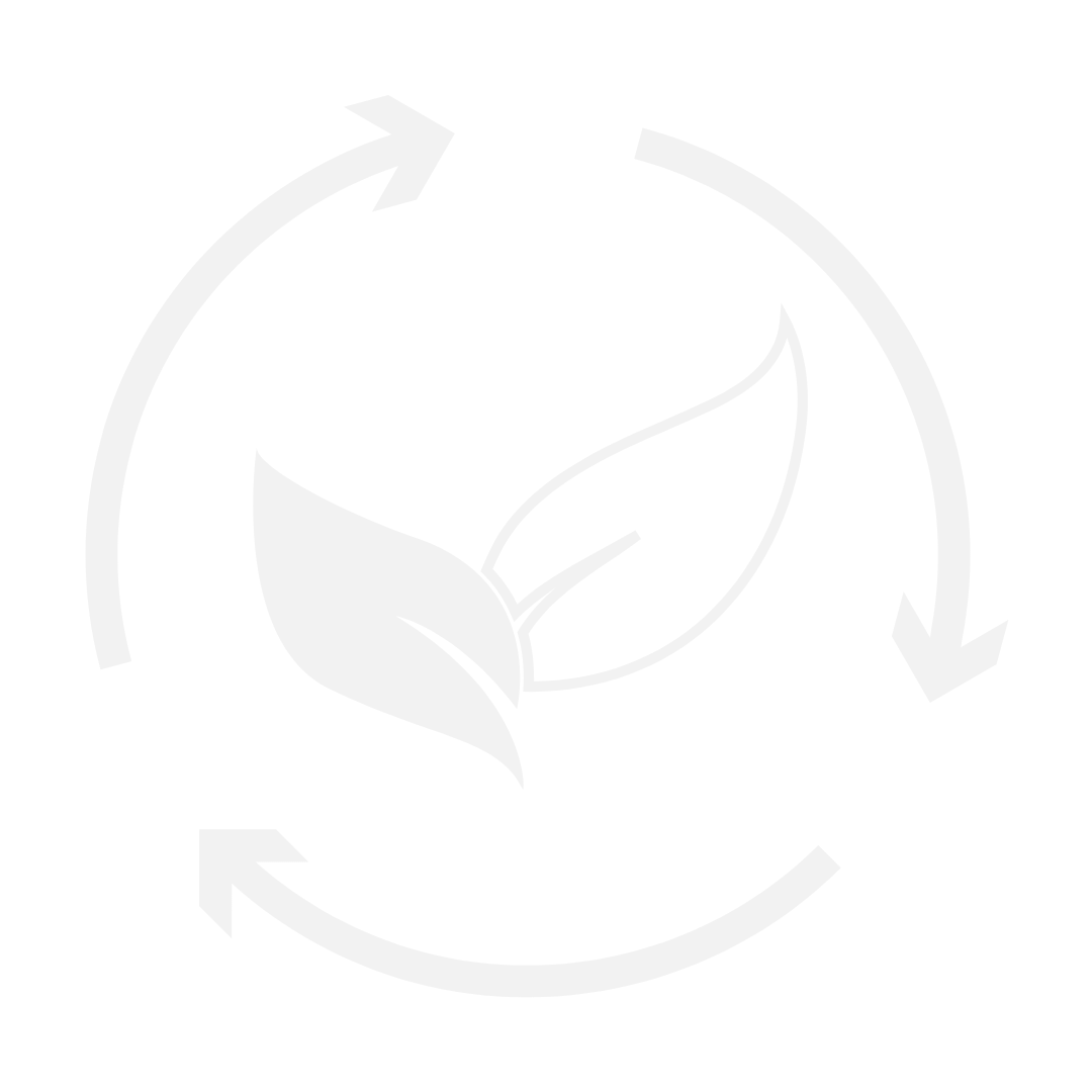 Carbon Reduction Plan - Communications Plus