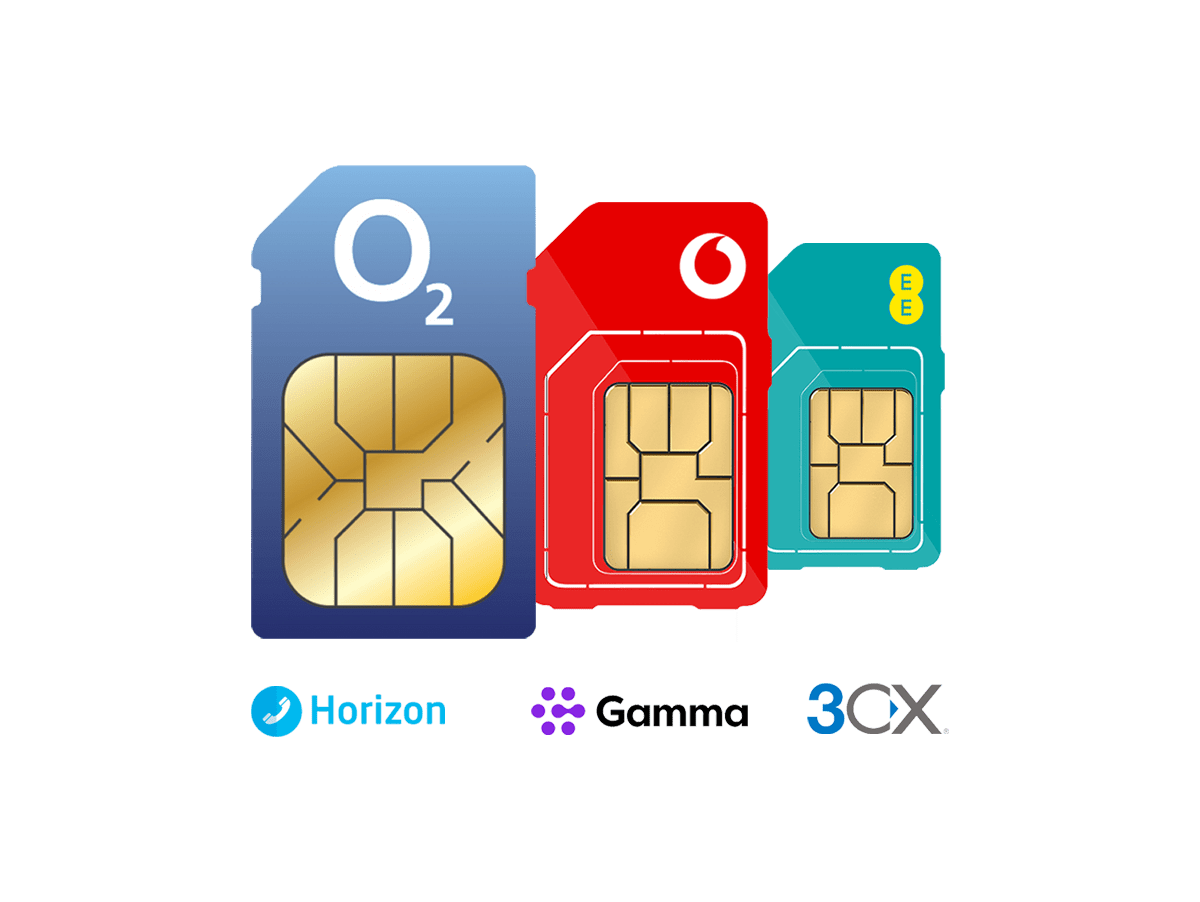 Offering More Than Mobile - Communications Plus